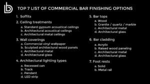 Designing a Bar - 7 Problems with Plans and Layouts